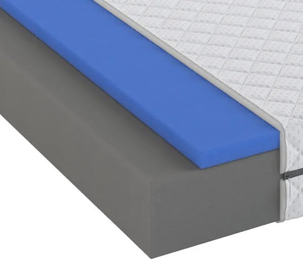 XXXLutz MATRACE ZE STUDENÉ PĚNY, 90/200 cm Sleeptex - Pěnové matrace - 000106005504
