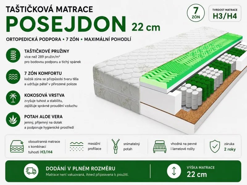 POSEJDON 22 cm komfortní 7-zónová matrace s masážní pěnou a kokosem 80x200 22 ECOMATRACE ps2280