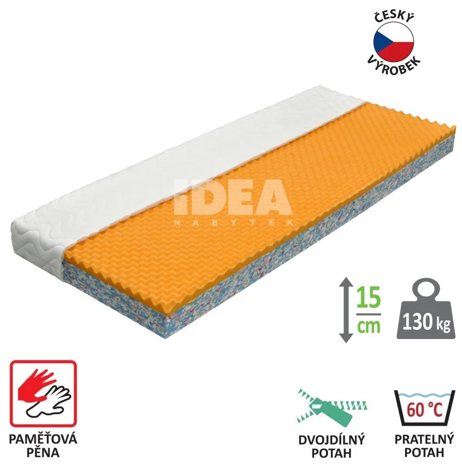 IDEA Matrace s potahem IDEA VISCO 80x200x15 cm M31