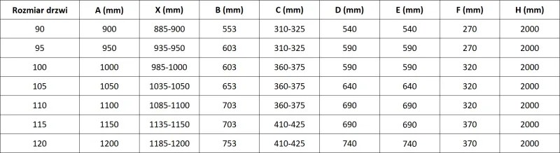 Mexen, Mexen Mist L pravé otočné sprchové dveře 110 cm, černá mřížka - 8A4L-110-000-70-77-P