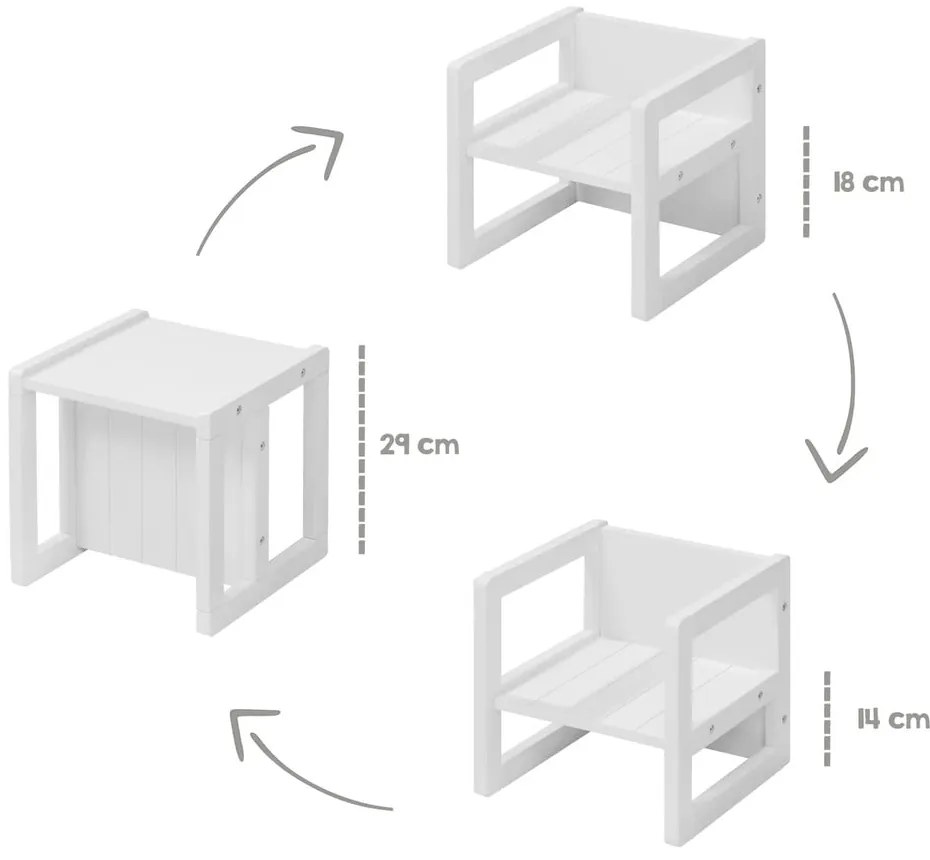Bílá dětská židle – Roba