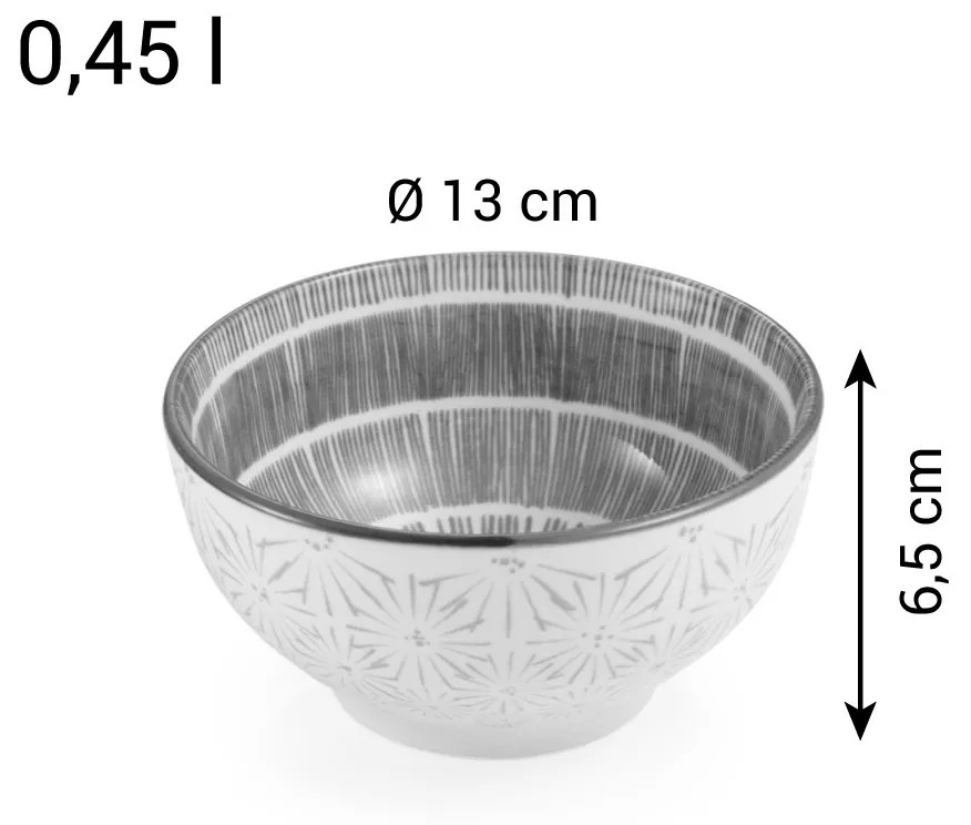 TESCOMA Miska FRESCO ø 13 cm
