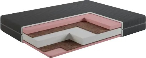 Dětská matrace Royal Duo Memory Foam