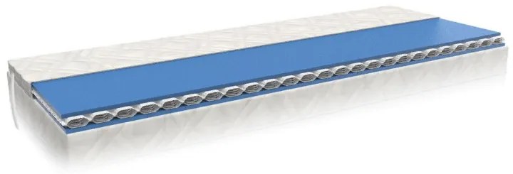 MPO Matrace Přistýlka MPO Nano Spa Rozměr: 90x200 cm, Potah: standardní