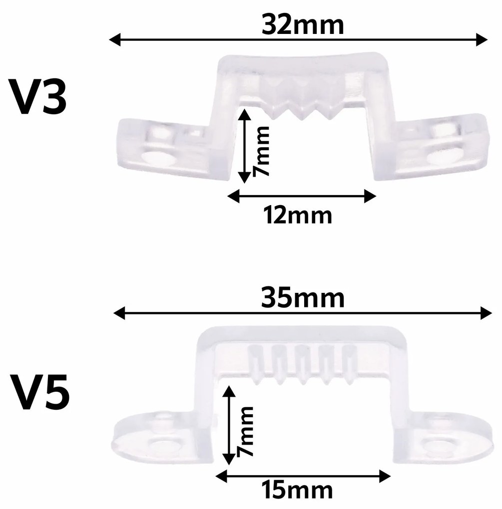 T-LED 07626 Držák LED pásku na 230V