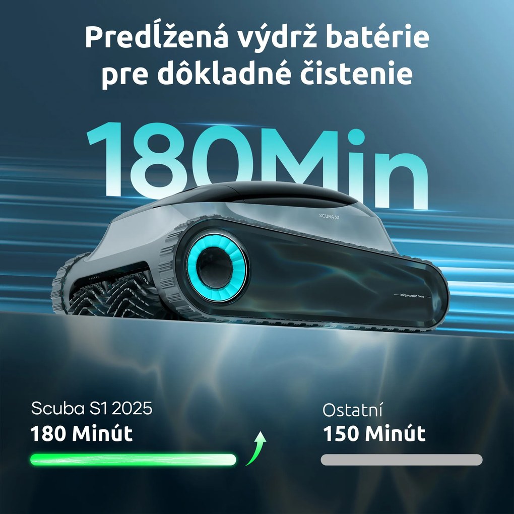 AIPER Scuba S1 2025