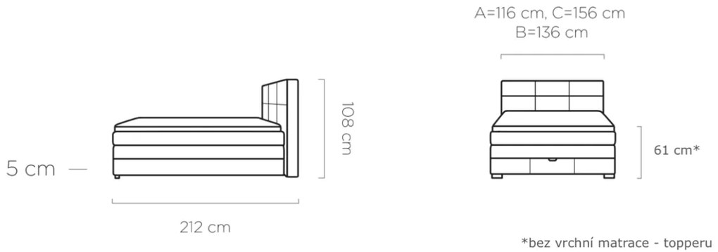 Wersal Postel Boxspring Rita (140)