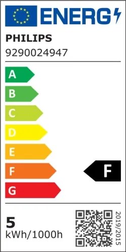 LED žárovka GU5,3 MR16 Philips 4,4 (35W) neutrální bílá (4000K), reflektor 12V 36°
