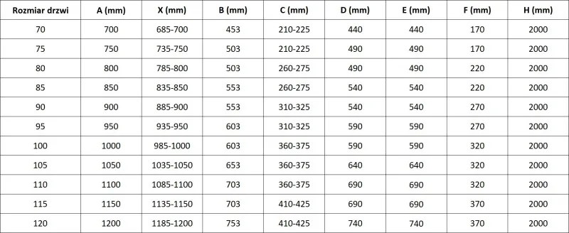 Mexen Mist sprchové dveře otočné pravé 105 cm, černý rám, černé - 8A4-105-000-70-70-P