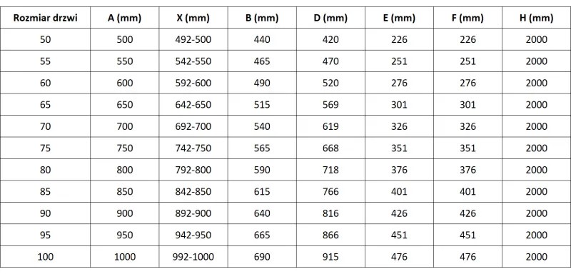 Mexen Lunar-F, skládací levé sprchové dveře 100 cm, 8mm čiré sklo, měděný matný profil, 836-100-000-65-00-L