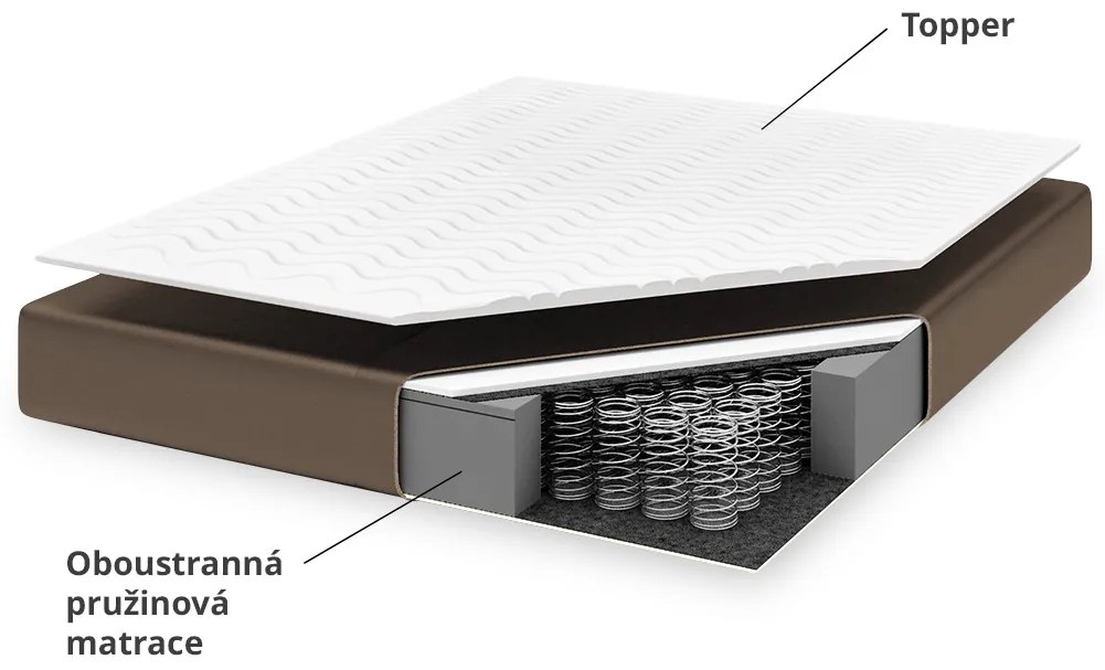 M&B postele Boxspring postel CAMELIA s úložným prostorem a USB Velikost postele: 120 × 200 cm, Výběr matrace: Oboustranná pružinová matrace - středně…