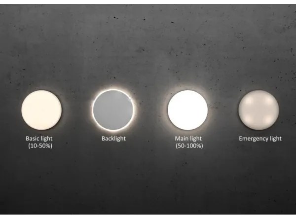 Steinel-LED Stmívatelné svítidlo se senzorem RSPROR20PLUS 15,86W/230V IP40 3000K