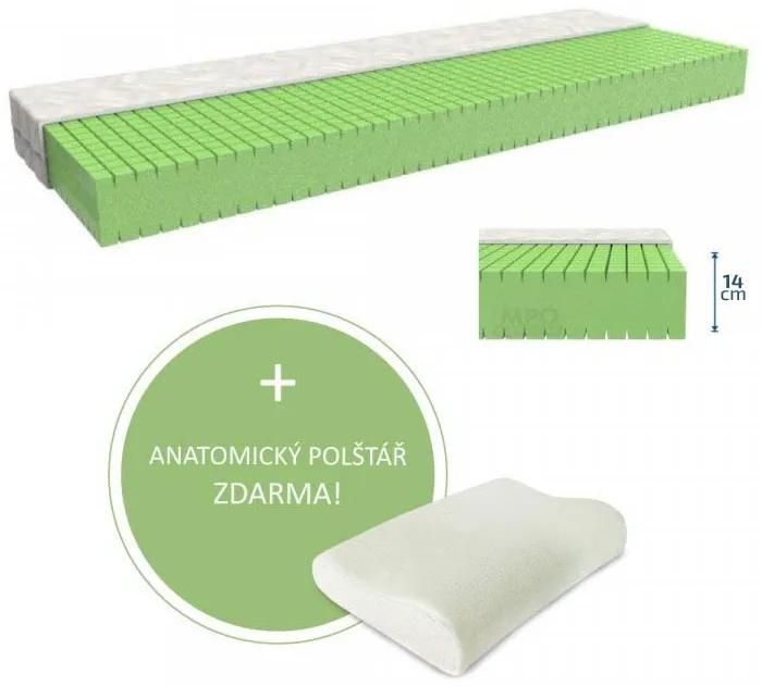 Matrace Antidekubitní matrace ANTIDEKUBIT 140 x 200 cm Potah matrace: Easy Clean - strečový