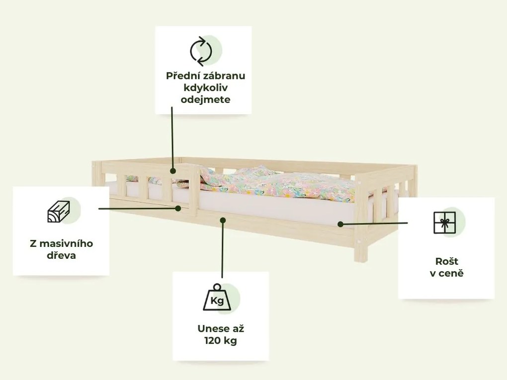Benlemi Jednolůžková postel PLOTTY se zábranou Zvolte barvu: Bílá, Zvolte rozměr: 80x200 cm, Zvolte zábranu: S otevřeným vstupem