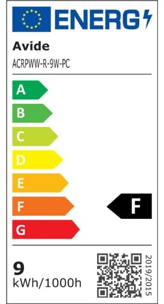 Vestavný LED panel 9W 900lm, teplá, kruhový, 12cm