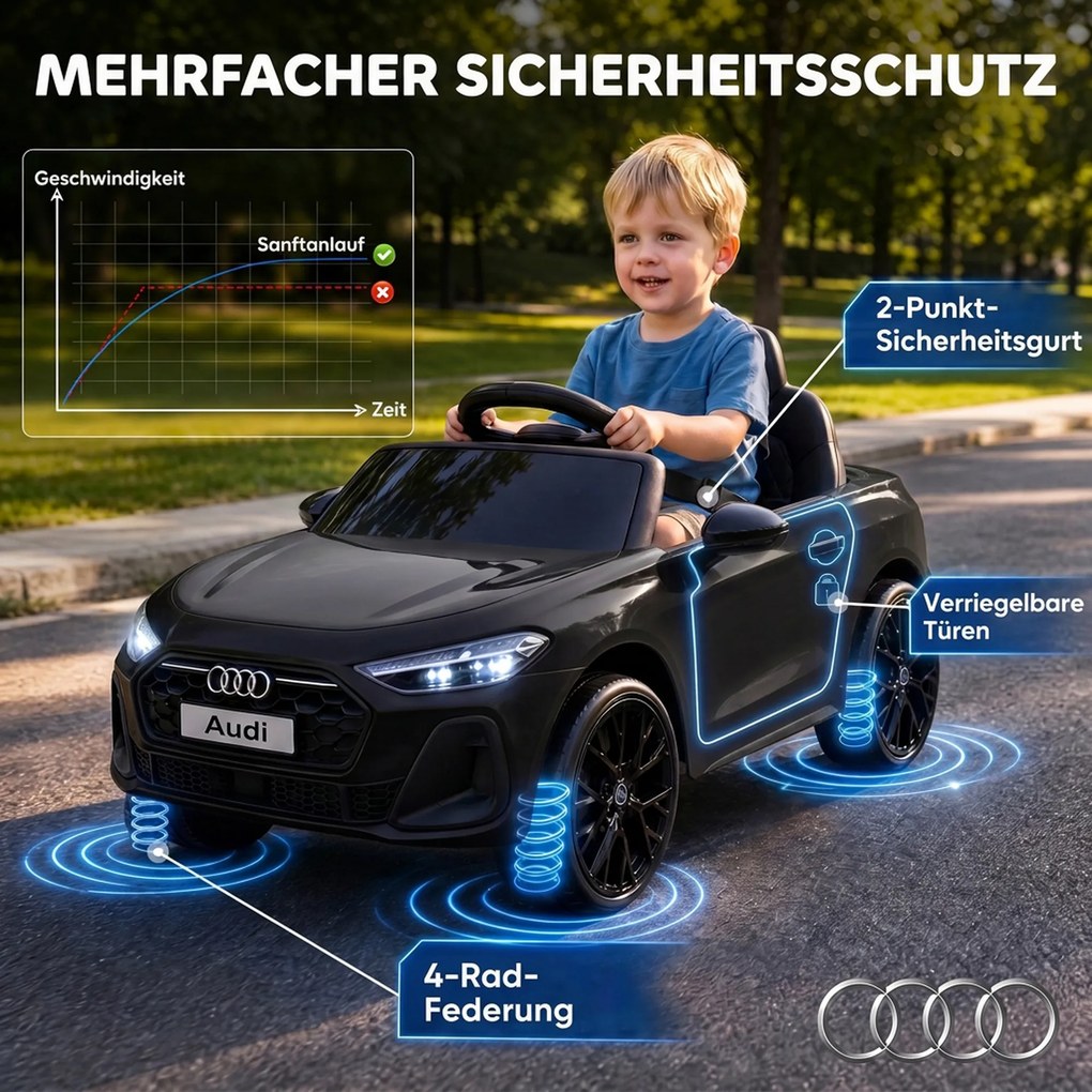 AIYAPLAY Dětské elektrické auto Audi A5L 12V dětské auto s 2,4 G dálkovým ovládáním, 2 motory, lithium baterie, měkký start, 4× pružení 370-511V90BK