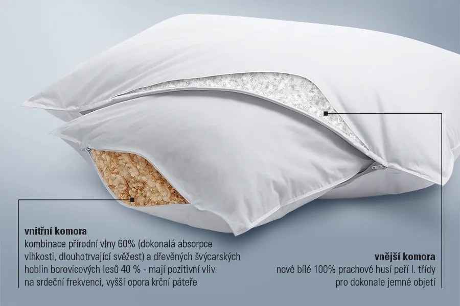 Dauny Péřový polštář Capa Nature s nastavitelnou výškou Rozměr: 70x90 cm (240+1050g)