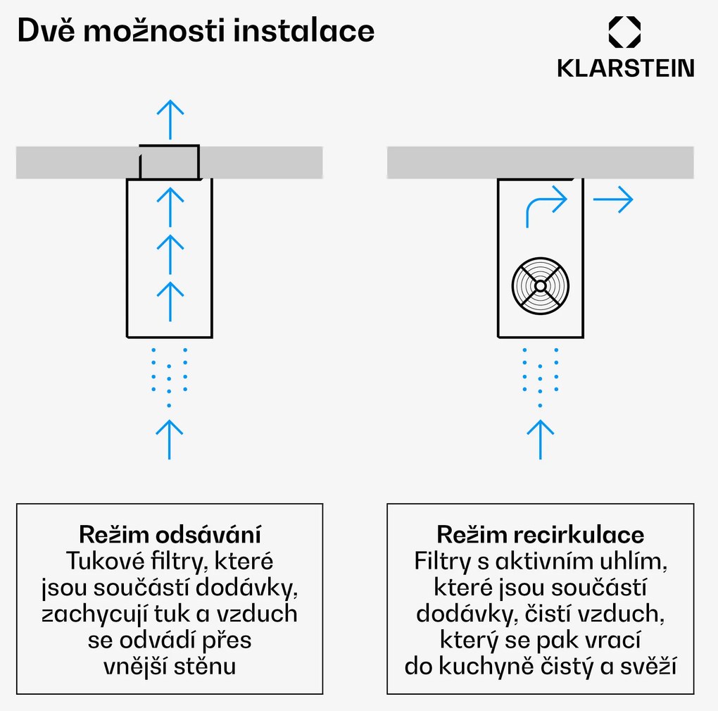 Klarstein Beretta ostrovní digestoř Ø35cm odtah/recirkulace 519m³/h LED nerez