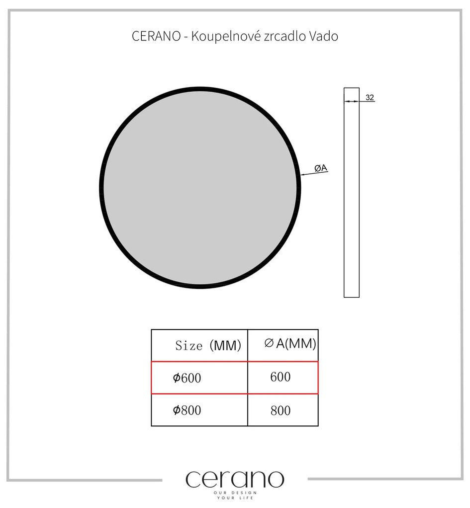 CERANO - Koupelnové zrcadlo Vado, kovový rám - černá matná - Ø 60 cm