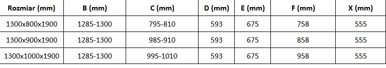 Mexen Omega 3-stěnový sprchový kout 130x90 cm, 8mm čiré sklo - chromový profil, 825-130-090-01-00-3S