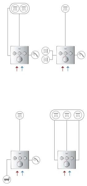 GROHE 29146000 - Baterie SMARTCONTROL lesklý chrom