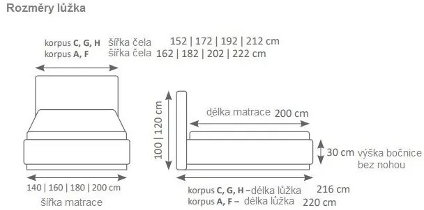 Manželská postel MINI-MAX 3000