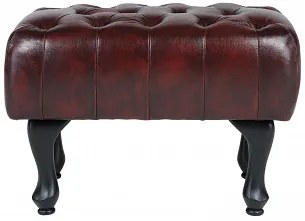 Taburet Chesterfield Wolverhampton