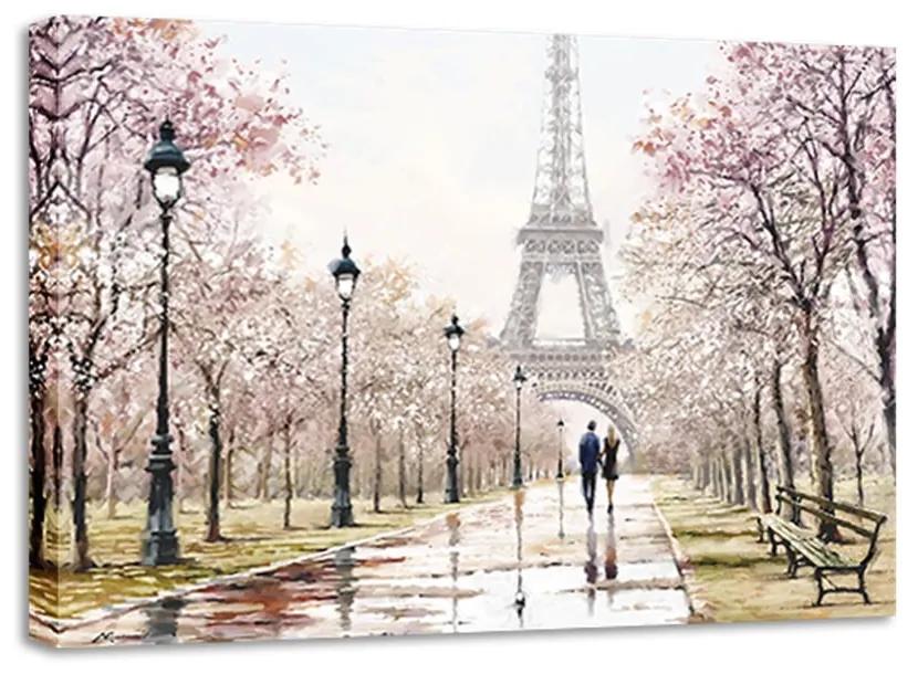 Obraz Styler Canvas Watercolor Paris Melancholy, 85 x 113 cm