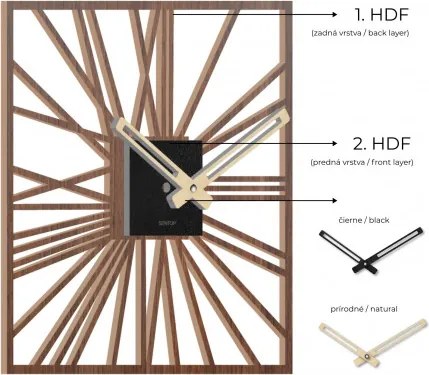 Dřevěné nástěnné hodiny z HDF - Černé, bílé nebo ořech | SENTOP HDFK038-orech wenge