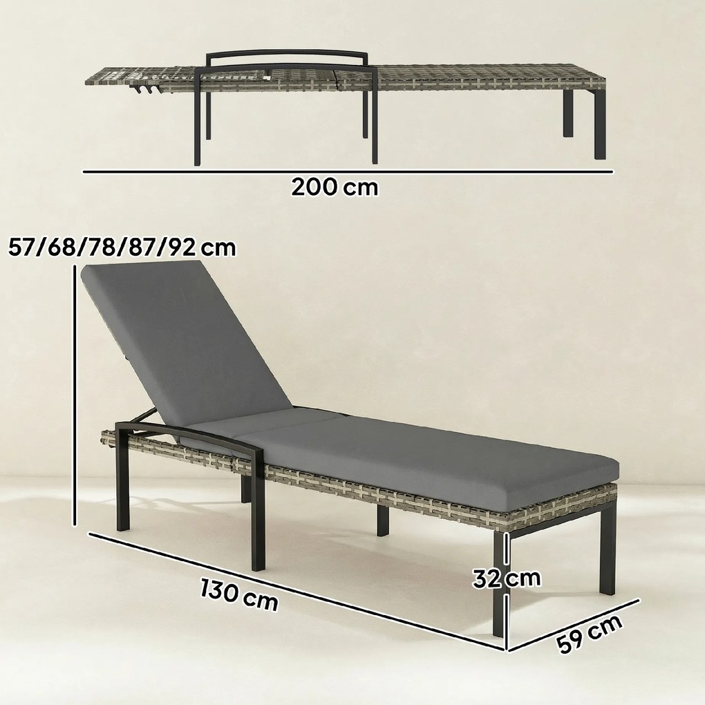 sada 2 lehátek polyratanové zahradní lehátko s 5směrně nastavitelným opěradlem s nosností do 120 kg světle šedá