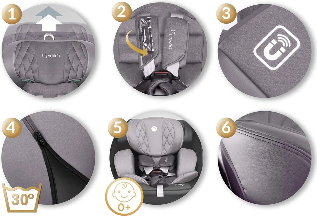 Autosedačka ISOFIX, 0-36kg, šedá | Nukido Prestige