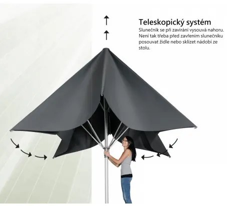 Velký profi slunečník Doppler TELESTAR 5 m - přírodní (slonovinová kost)