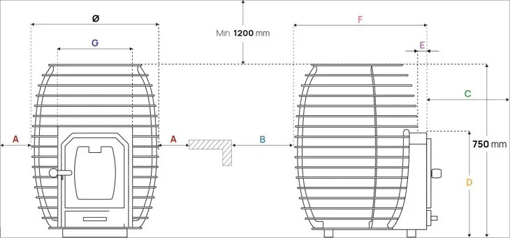 HUUM OU HIVE Wood 17 kW LS – průchozí saunová kamna na dřevo