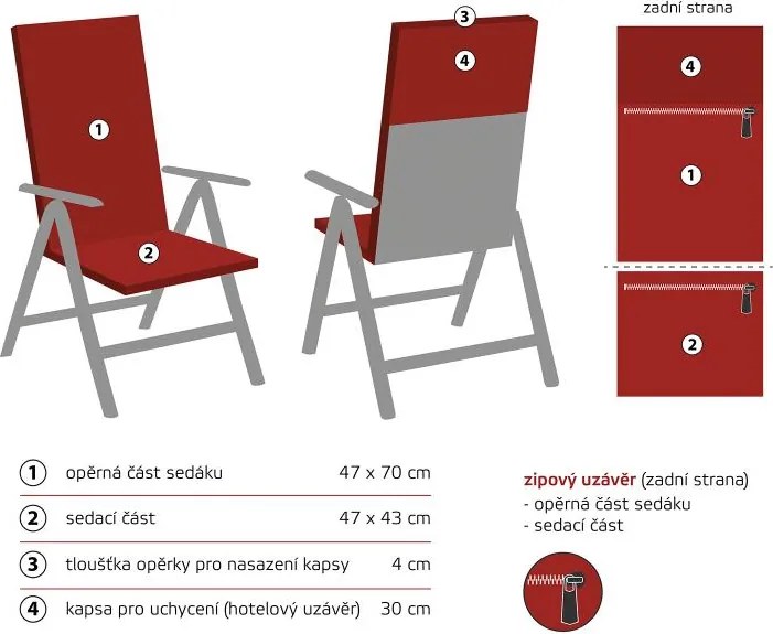 Bellatex Sedák na zahradní židli Červená 47x115 cm