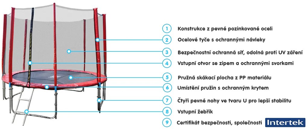 GoodJump GoodJump 4UPVC červená trampolína 366 cm s ochrannou sítí + žebřík + krycí plachta