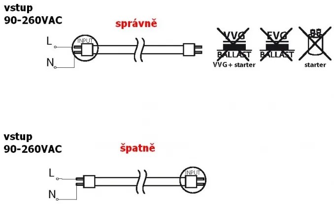 LED Solution LED zářivka 120cm 18W 90lm/W Economy Barva světla: Studená bílá 216264