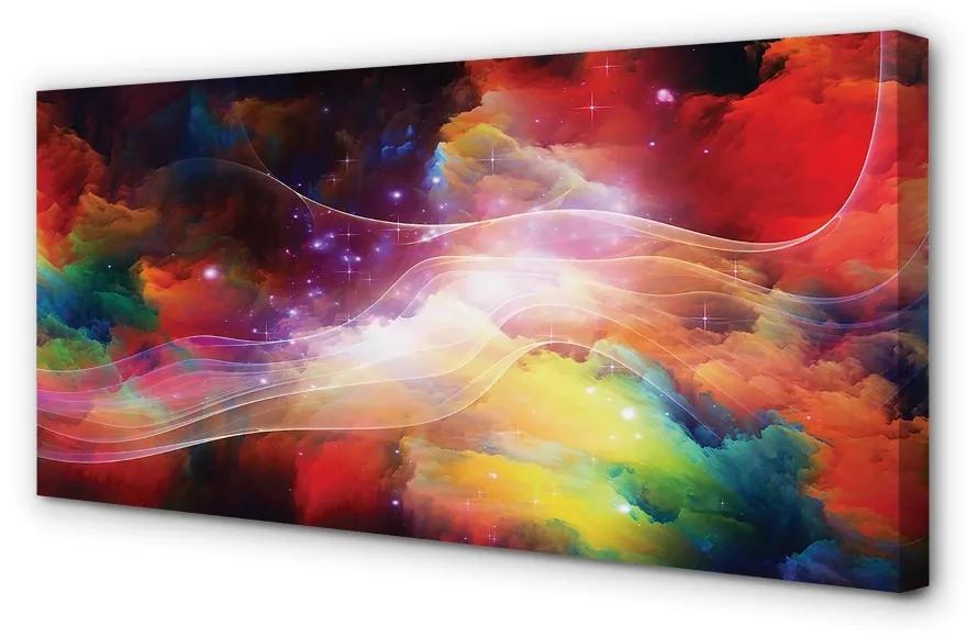 Obrazy na plátně Fraktály abstraktní vlna 100x50 cm