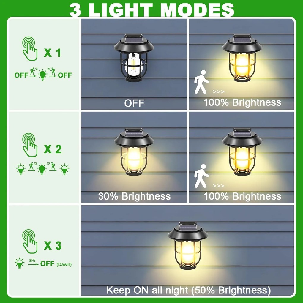 Bezdoteku LEDsolar 3v1 venkovní lucerna se senzorem 4 ks, bezdrátové, iPRO, 1W, teplá barva