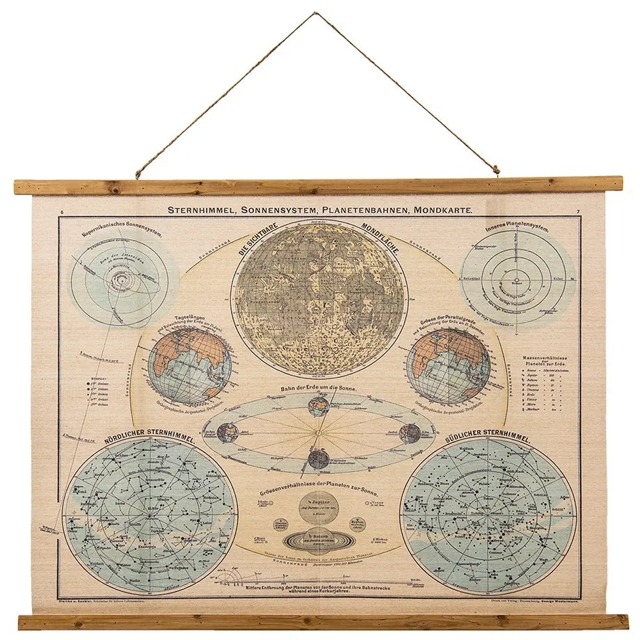 Nástěnná mapa hvězdná obloha a sluneční soustava - 100*2*76 cm