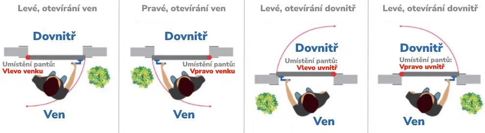 FM Turen - Feldmann & Mayer Vchodové dveře s ocelovým opláštěním FM Turen model DS82 M01 Orientace dveří: Levé, otevírání dovnitř, Dekor: Winchester, Standardní rozměr dveří včetně rámu: 110 cm x 210 cm - vnější rozměr rámu