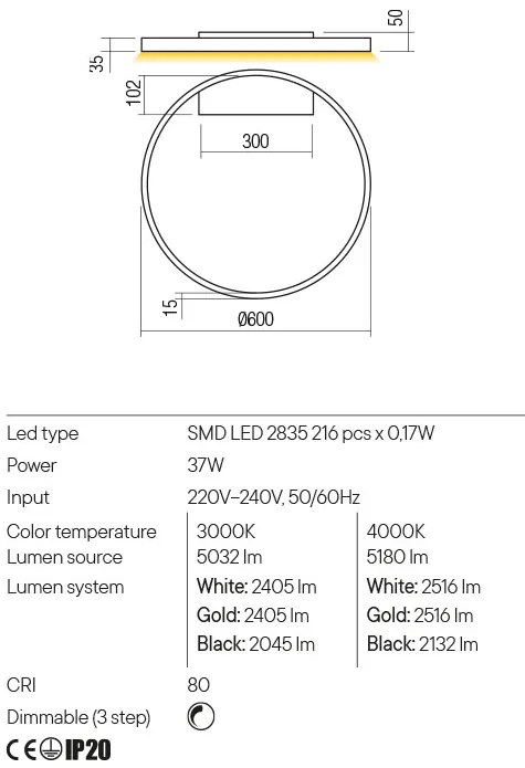 Redo Nástěnné/Stropní svítidlo FEBE, ø60 cm Barva: Bílá, Chromatičnost: 4000K