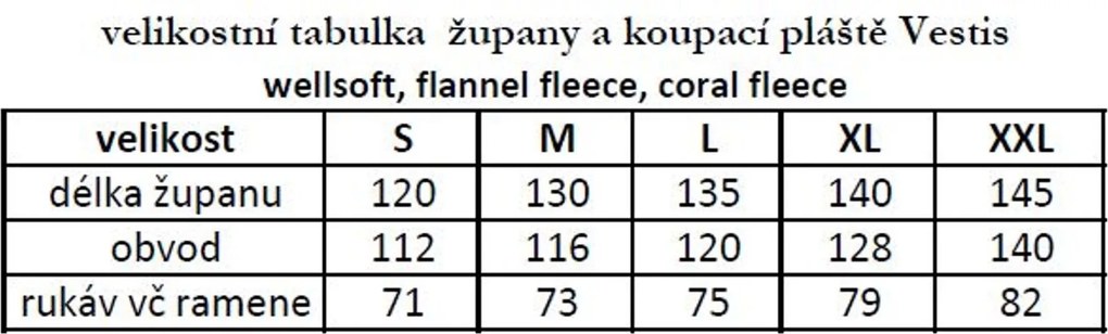 Župan ALTA hřejivý šedý unisex 21 43 9491 - S