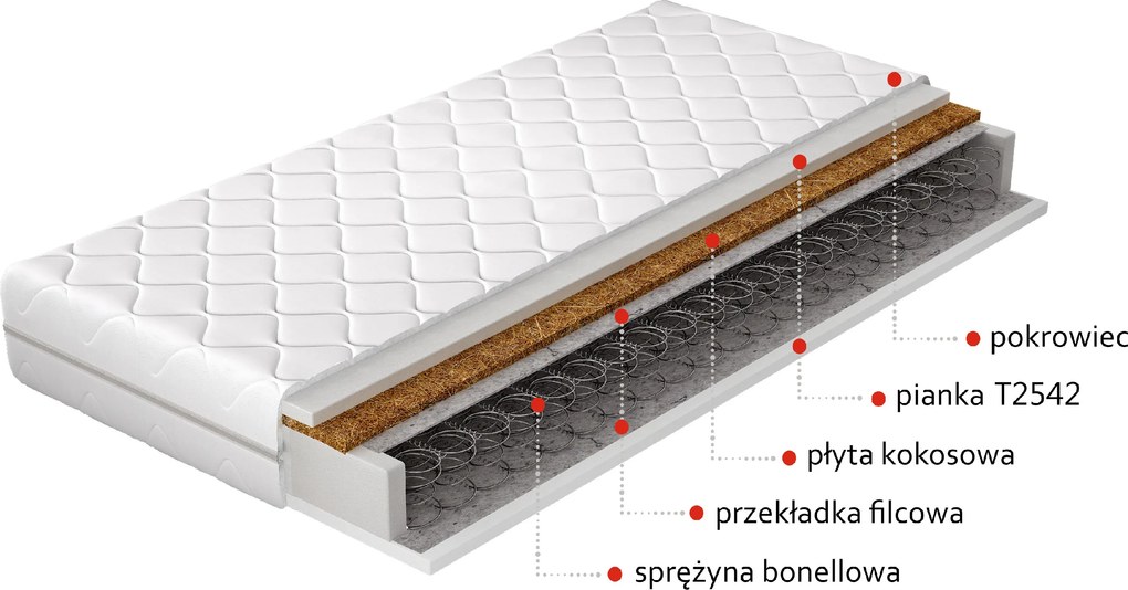 Bonellová pružinová matrace Oslo 80x200 Hypoalergenní potah