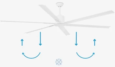 FARO 33461A - Stropní ventilátor ANDROS XL bílá pr. 213 cm + dálkové ovládání