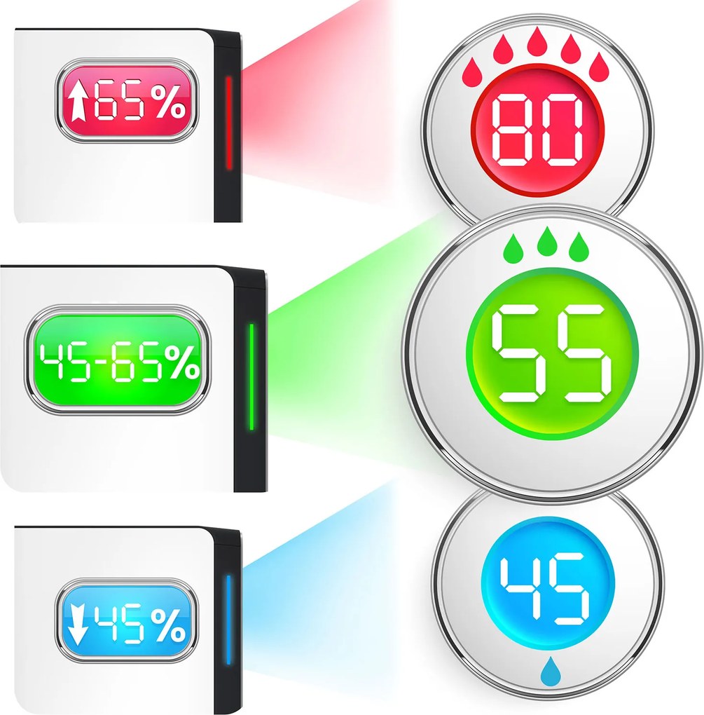 Kompresorový odvlhčovač vzduchu - pohlcovač vlhkosti 20l/24h hygrostat Berdsen BD-532 bílý