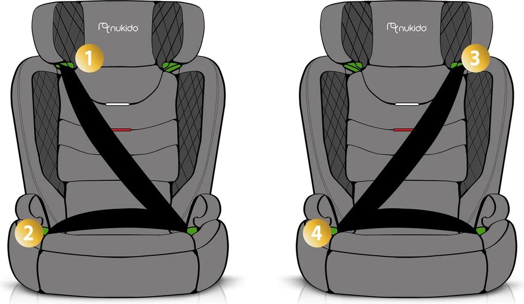 Dětská autosedačka Nukido Louis, 15-36 kg | ISOFIX