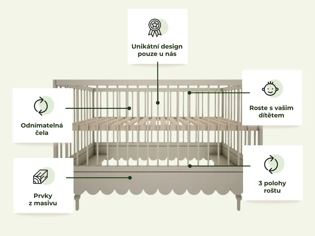 Rostoucí dětská postýlka BABUSHKA 70x140 cm Zvolte barvu: Olivová