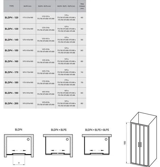 Ravak Blix Sprchové dveře 170 cm transparent/bright alu BLDP4-170 0YVV0C00Z1