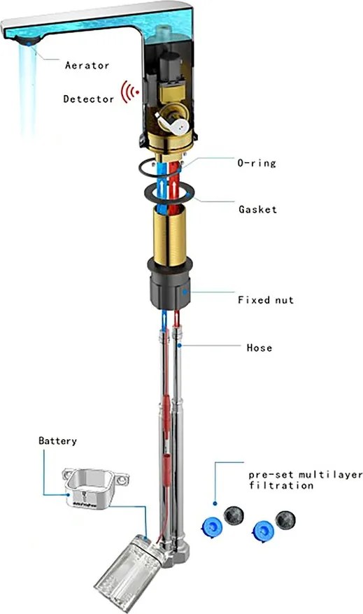 Sapho Sapho, Senzorová stojánková baterie s regulací teploty, 6V DC (4xAA), černá mat, PS190B