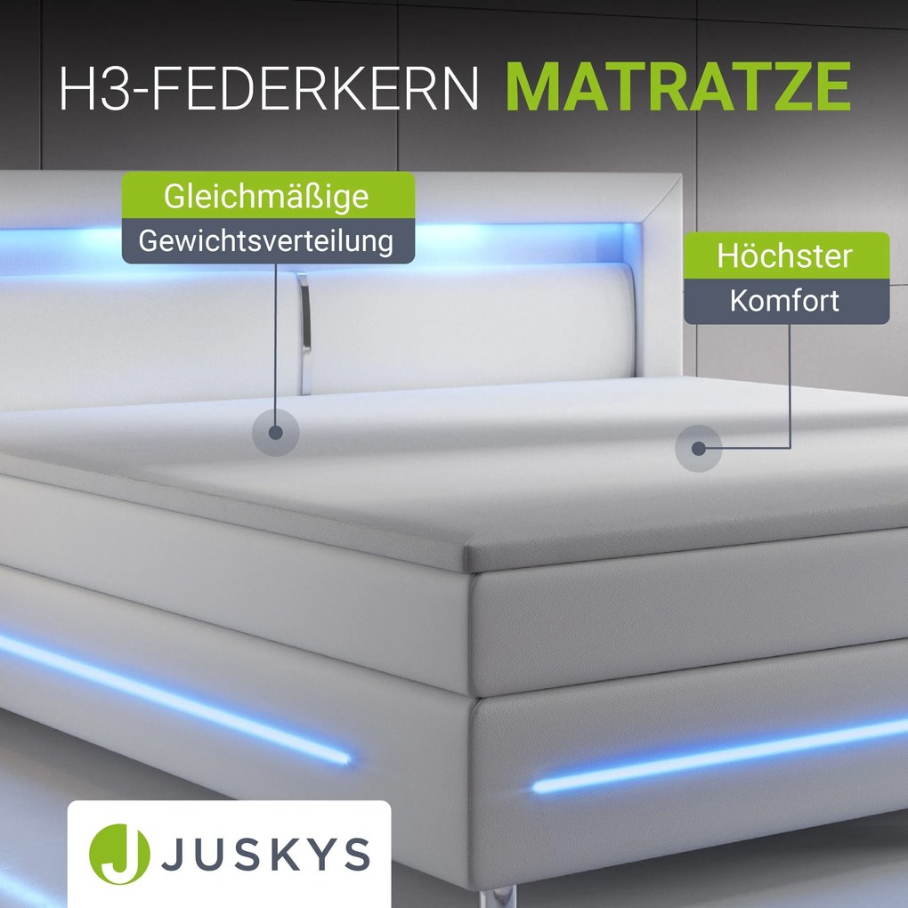 Juskys Postel boxspring Norfolk s potahem z umělé kůže Barva: Bílá, Velikost: 180 × 200 cm